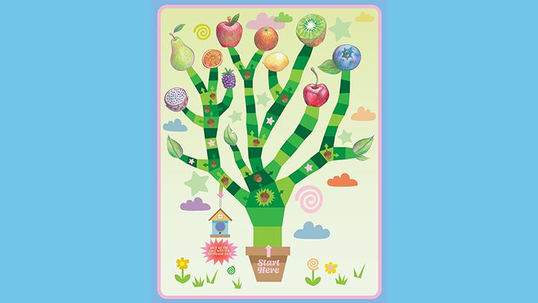 Supporting Students from Day One to Exam Day – AP Central | College Board